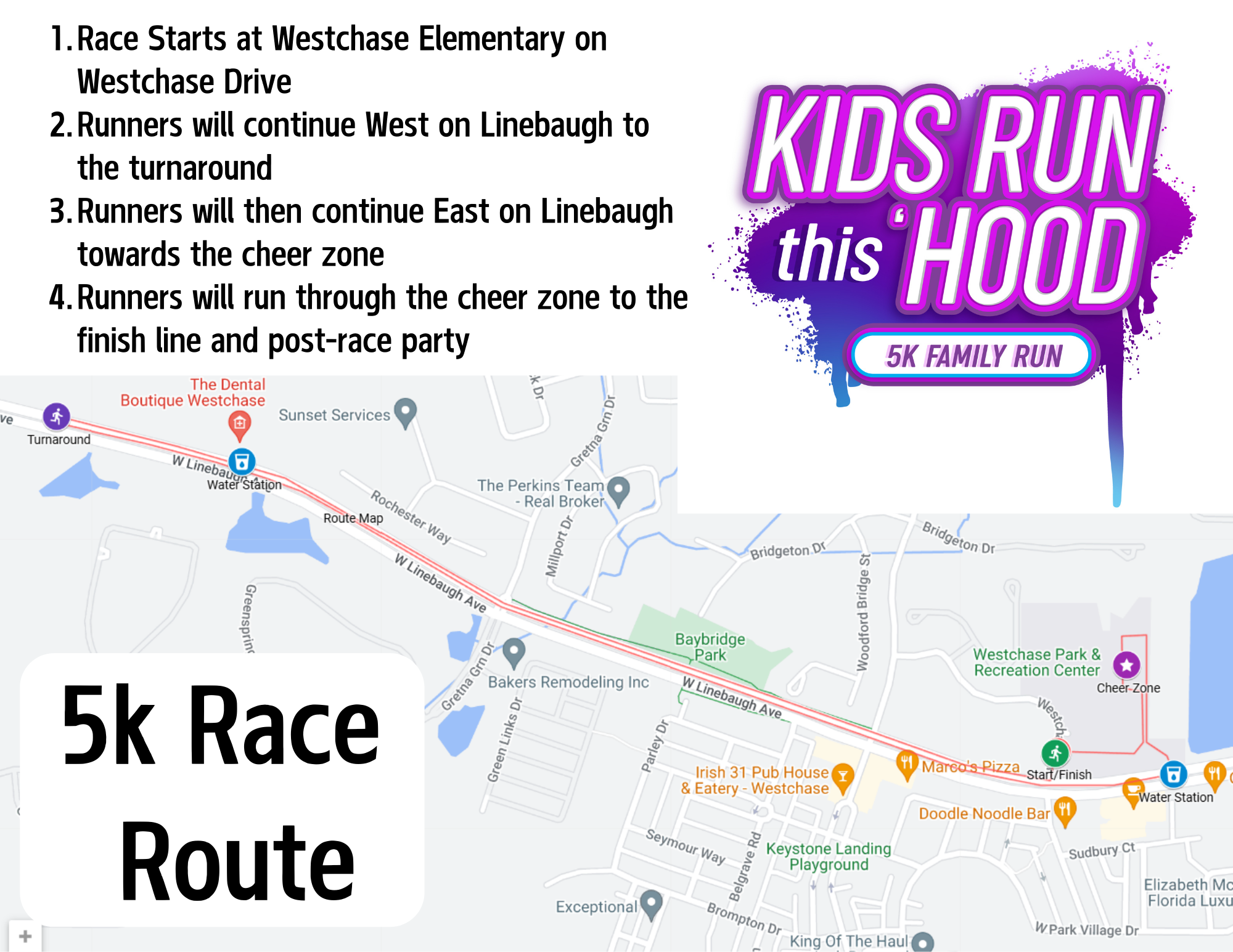 Race Info – Kids Run This 'Hood
